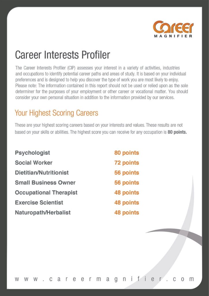 Sample Report - Career Magnifier